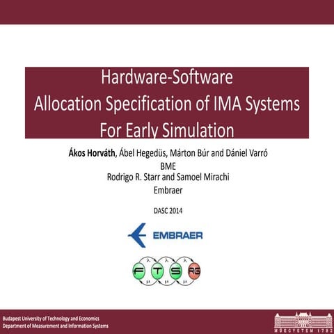 Hardware Software Allocation Specification Of Ima Systems For Early Simulation Pptx Computer