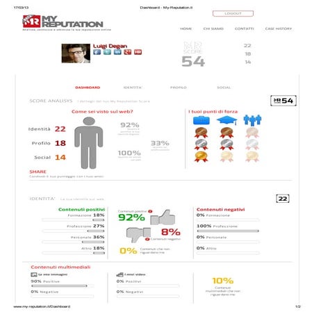 Allegato c -schema_di_curriculum_vitae_formato_europeo | DOC