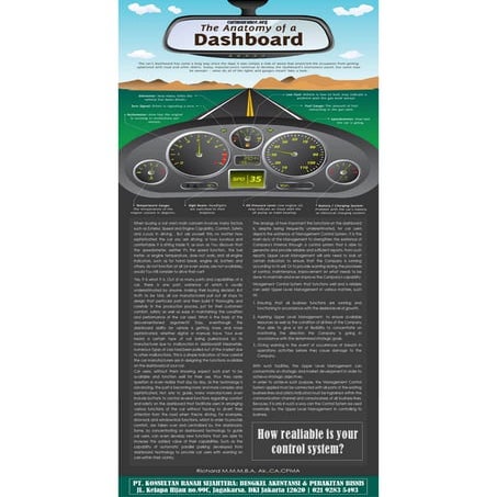 Dashboard Reports (Infographic) | PDF