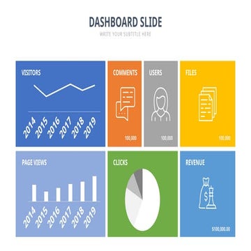 Dashboard Slides to bussinesss presentation | PPTX