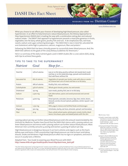 Dietary management for hypertension-DASH diet | PPTX