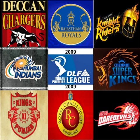 IPL 2009 | PPT