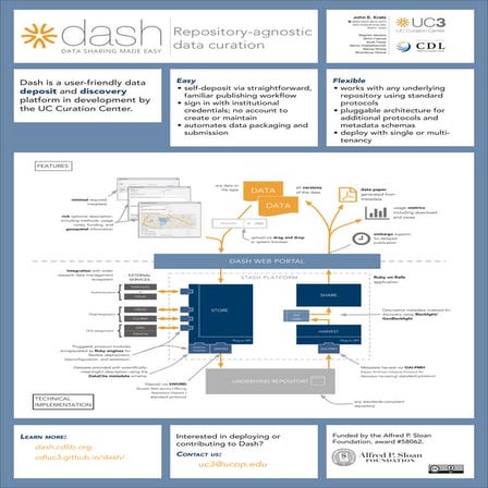 Dash: data sharing made easy | PDF