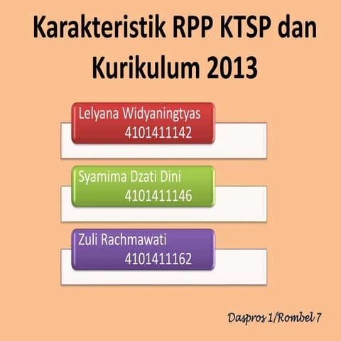 Karakteristik RPP KTSP dan Kurikulum 2013 | PPTX