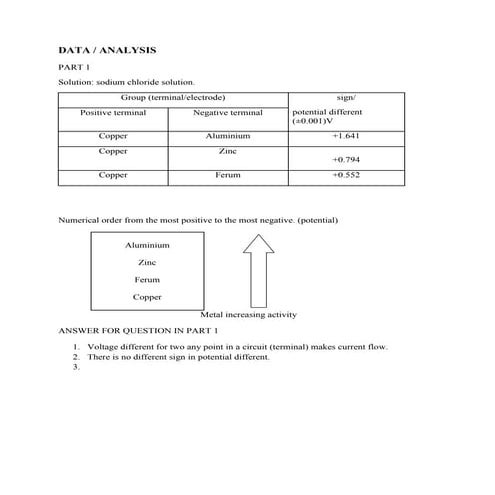 Data | DOCX | Chemistry | Science