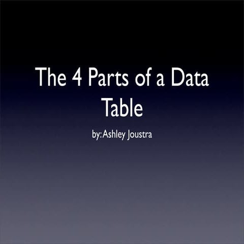 4 Parts of a Data Base | PDF