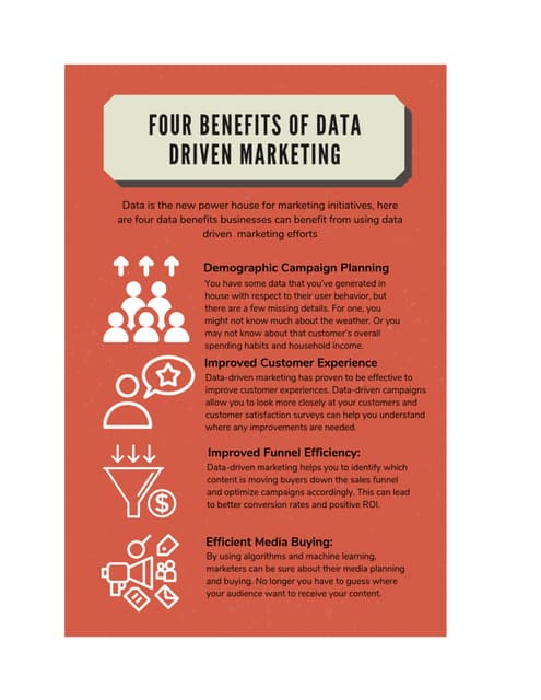 Marketing Analytics | PPT