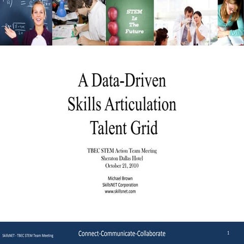 Data driven talent grid tbec | PPT