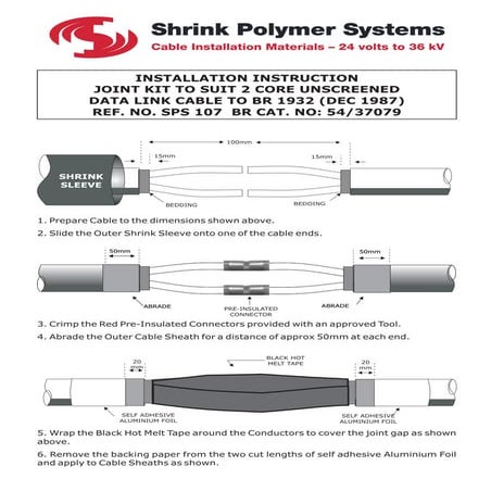 Data Link Cable Joints BR1932 (NR Network Rail PADS) | PDF