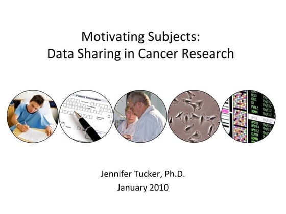 FSCI Sharing sensitive data | PPT