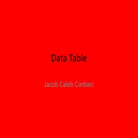 Data Table | PPTX | Geology | Science