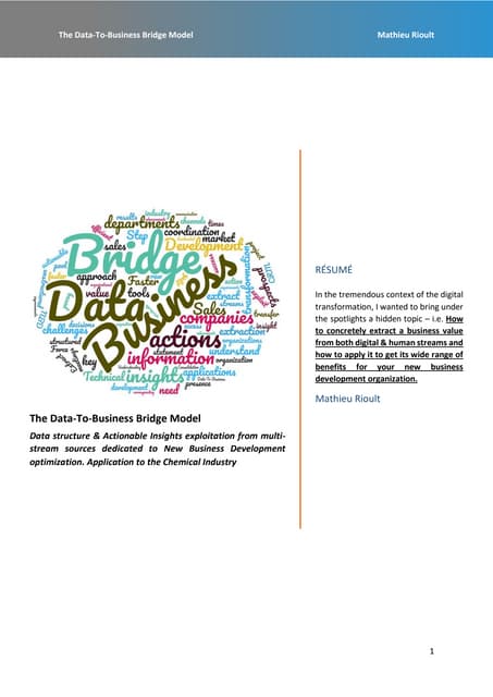 Business Transformation Framework | PPT