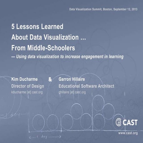 Using data visualization to increase engagement in learning | PPTX