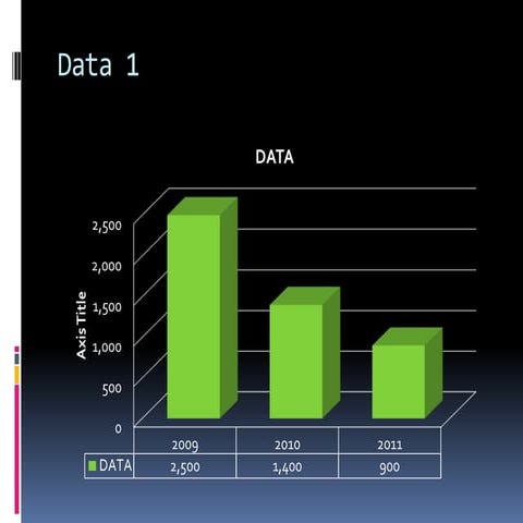 Data 1 | PPT