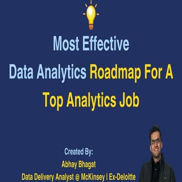 Data Analyst Roadmap 2025 by abhay bhagat .pdf