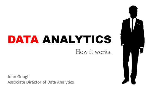 Data Analytics How It Works Ppt
