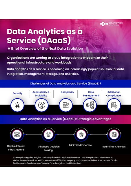 Formal Letter to the SDS as a template.pptx