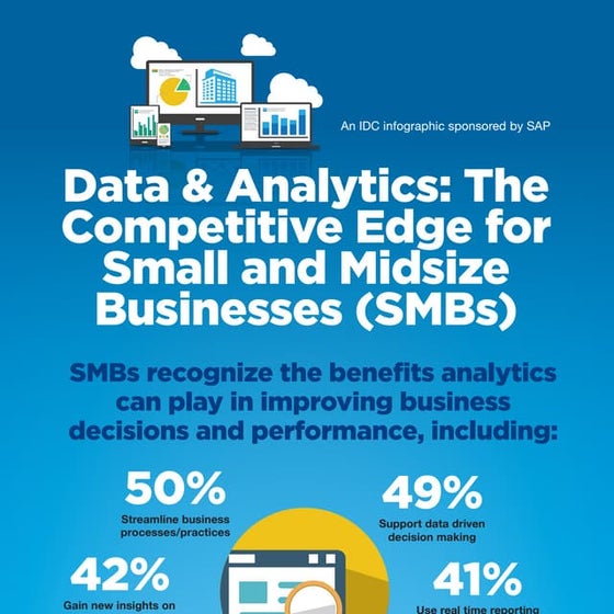 Sap Analytics presentations