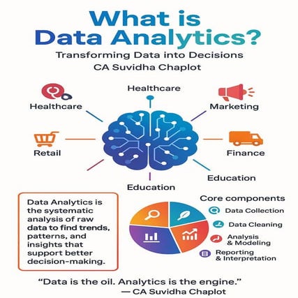 Data_Analytics_Infographics_by_CA_Suvidha_Chaplot.pdf