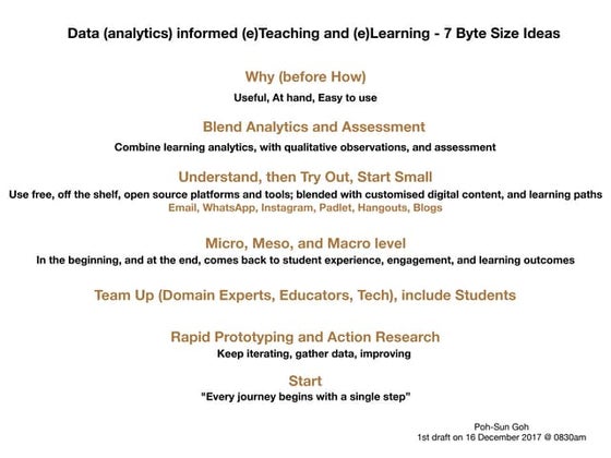 Learning analytics in Med Ed (updated) | PPT