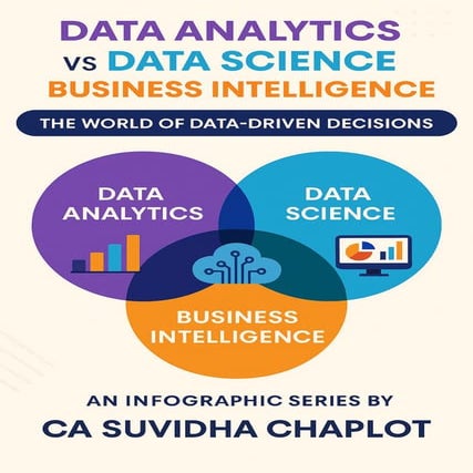 Data_Analytics_vs_Data_Science_vs_BI_by_CA_Suvidha_Chaplot.pdf
