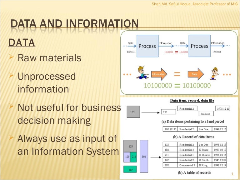 Data and information