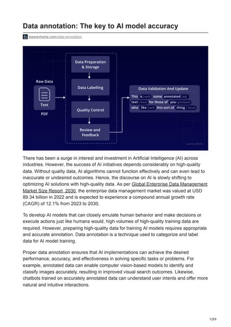 Data Annotation vs. Data Labeling What’s the Difference | PDF