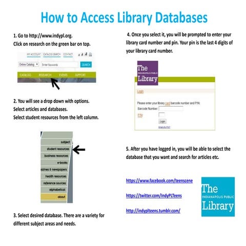 Database for teens | PPT
