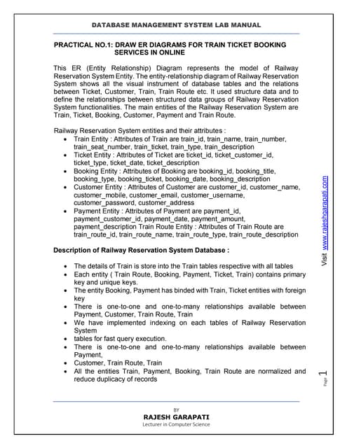 Hospital database management system project report | PDF