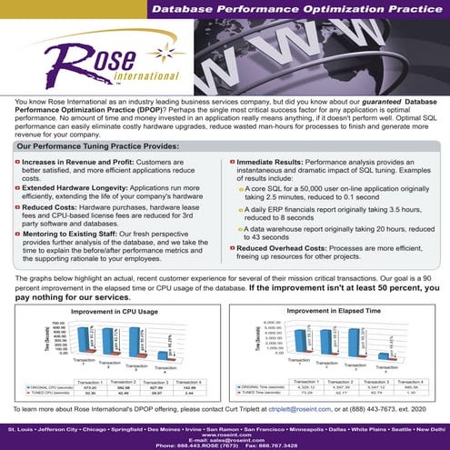 Database Performance Optimization Practice Pdf Databases Computer Software And Applications