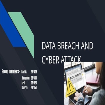 DATA BREACH ANDvggghhu CYBER ATTACK.pptx