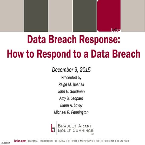 Data Breach Response: Realtime Cyber Incident Simulation | PDF