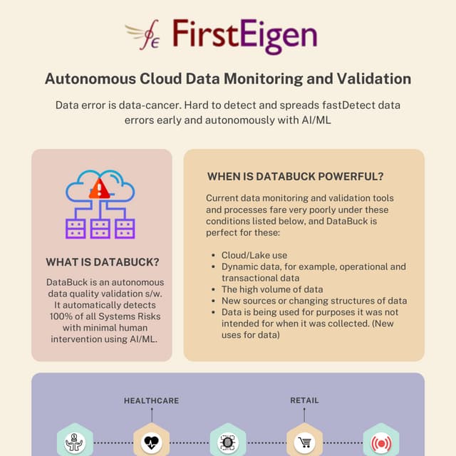 DataBuck - Detect data errors early with FirstEigen | PDF