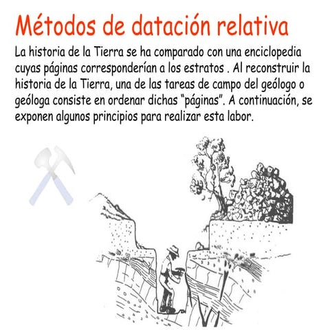 Métodos de datacion relativa | PPT