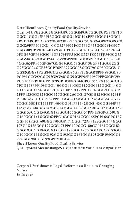 Data Analysis and Quality Improvement Initiative Proposal .docx