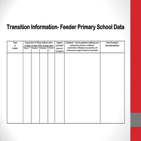 Transition Data collection | PPTX