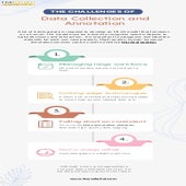 Data Collection and Annotation.pdf