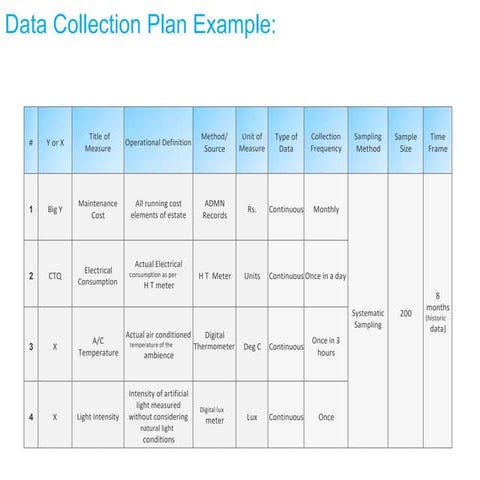 Data Collection Case Study.pptx