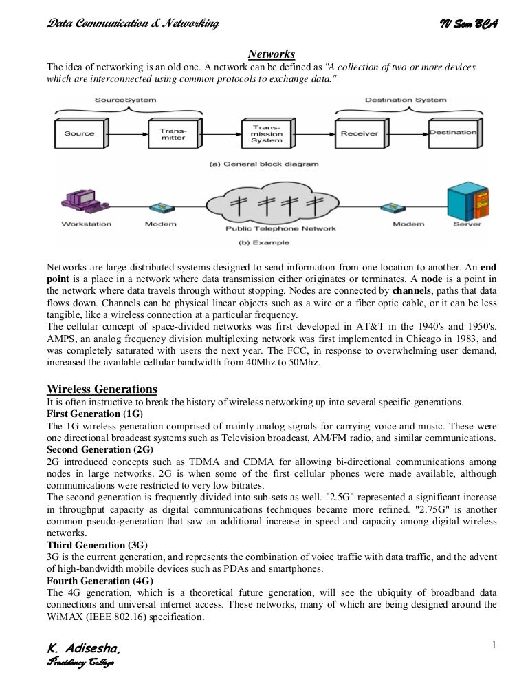 Data Comm And Networking 4155