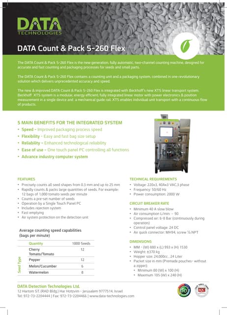 Data count s-60_ qa_banner | PDF