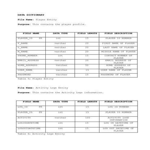 Functional decomposition diagram | DOCX