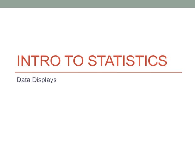 Introduction to business statistics | PPTX