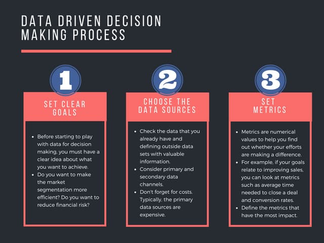Types of sampling methods - infographic | PDF
