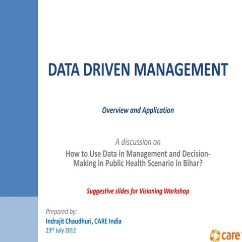 Data Driven Management - Visioning Slides CARE CML Indrajit | PPSX
