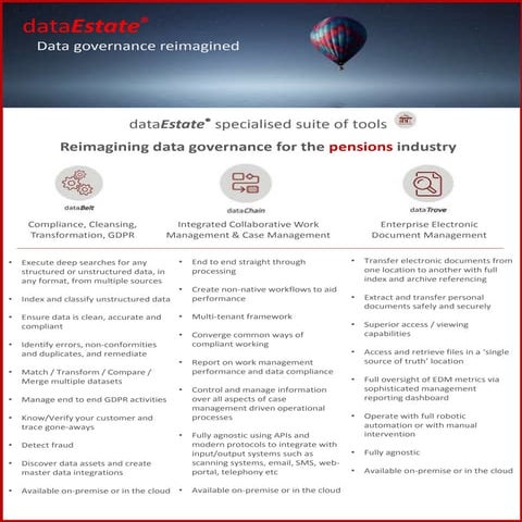 dataEstate® - Reimagining data governance for the pensions industry | PDF