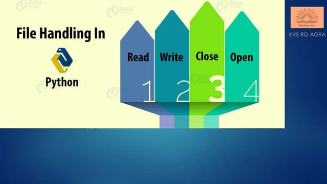 Data file handling in python introduction,opening & closing files | PPT Data file handling in python introduction,opening & closing files | PPT