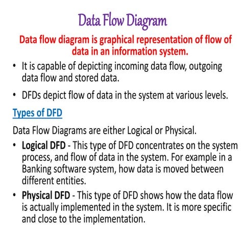 Data flow diagram | PPT