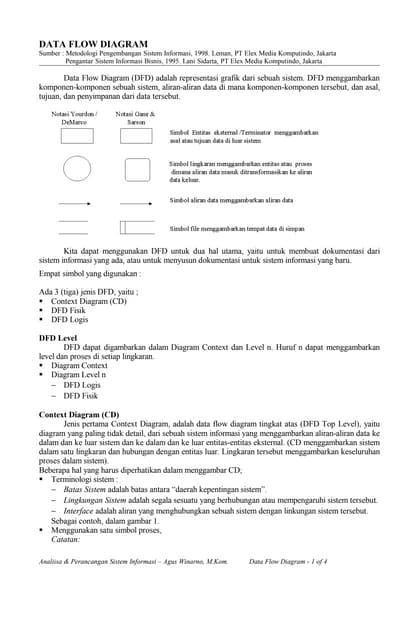 Konteks Data Flow Diagram Dan Kamus Data Pptx 5213