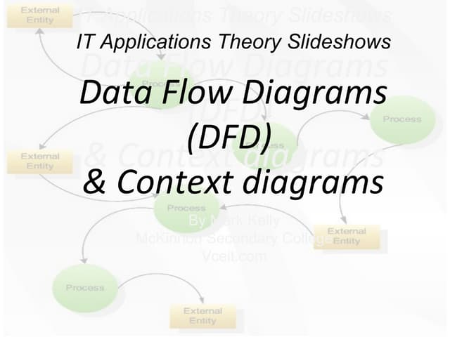 Data Flow Diagram | PPT