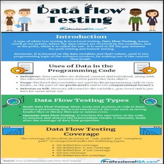 Data Flow Testing: A Complete Guide | PDF